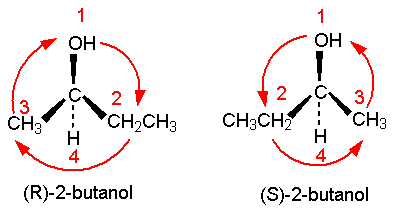 Yeti Priyana: Pertemuan Ketujuh tentang stereokimia