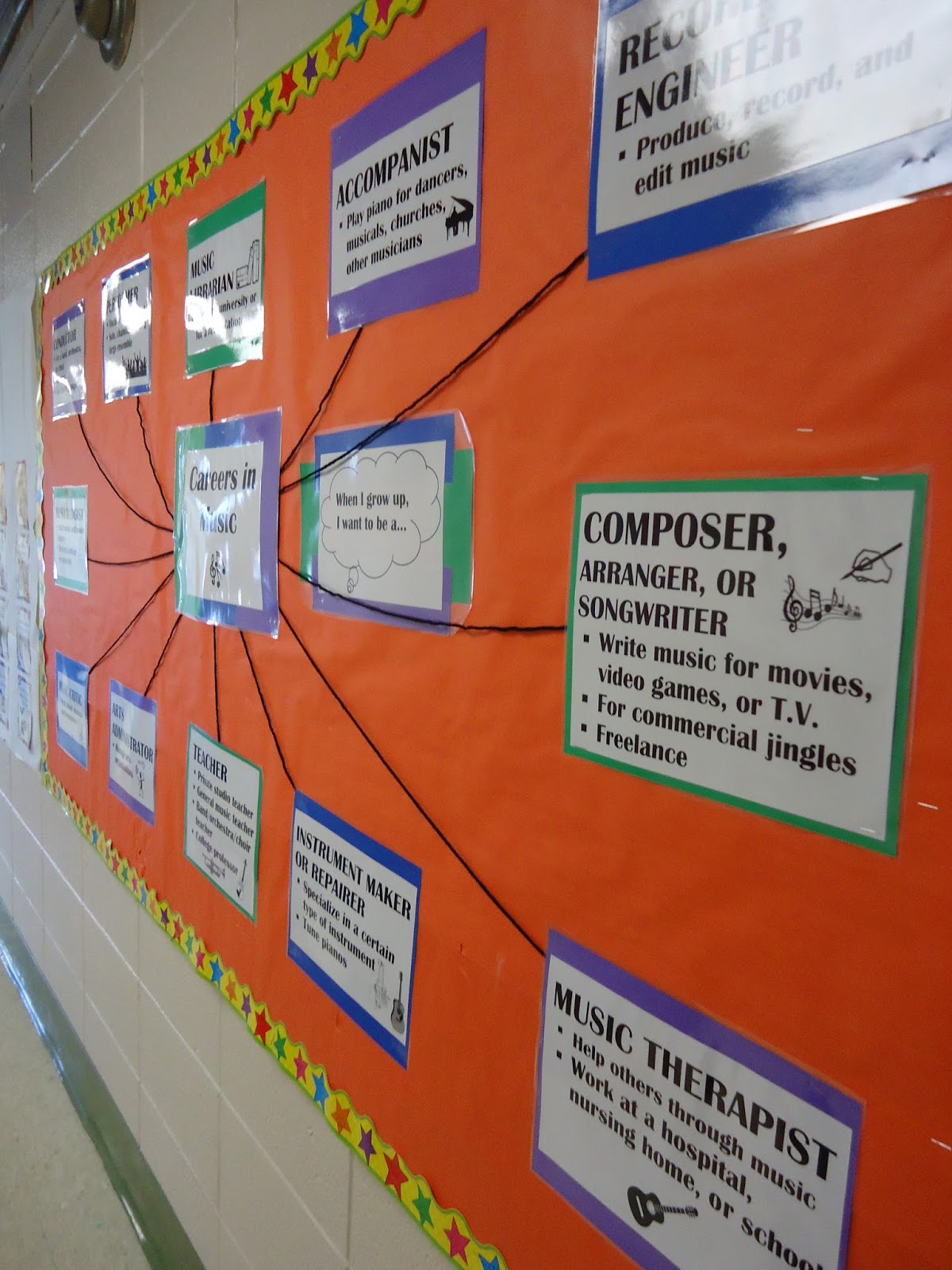 Teaching Elementary Orchestra : Careers in Music Bulletin Board