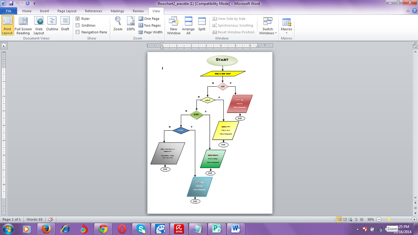 Knowledge on ICT: Week 28 (December 8-14) Flow Charts :)