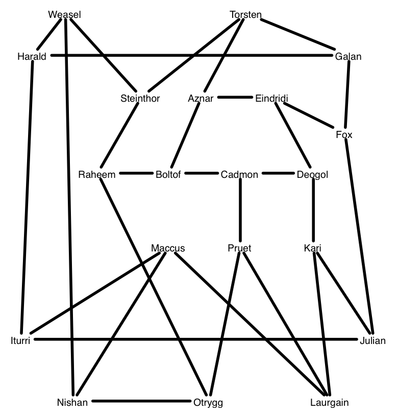 Carjacked Seraphim: Polyhedral NPC Matrix