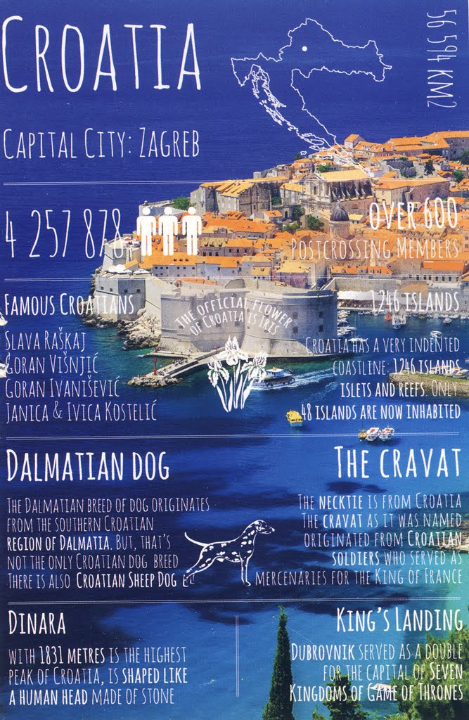 World on Postcards: Croatia / Chorwacja