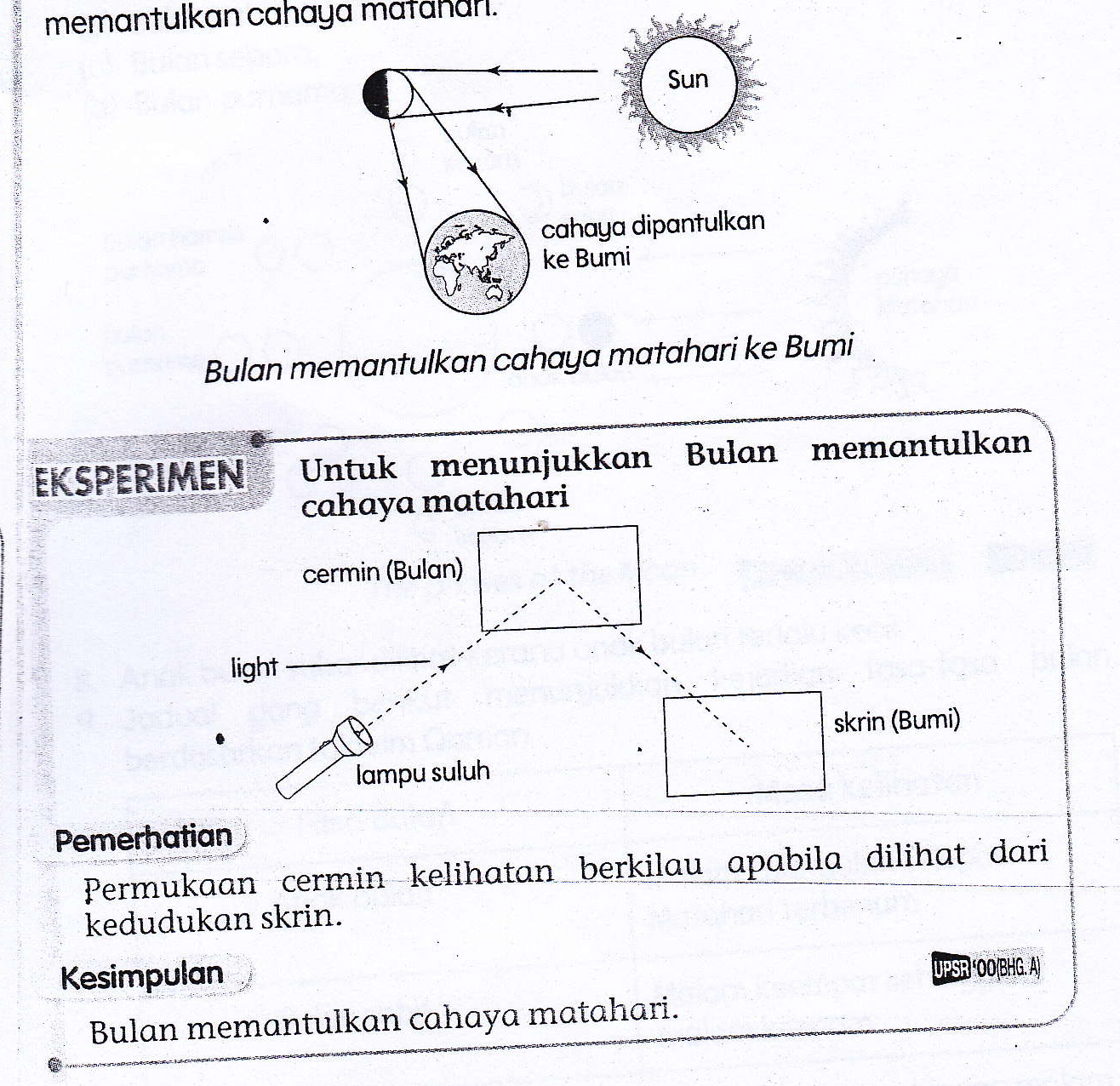 DUNIA SAINS: BUMI, BULAN DAN MATAHARI