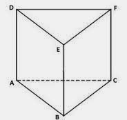 Bangun Ruang Prisma - Math's