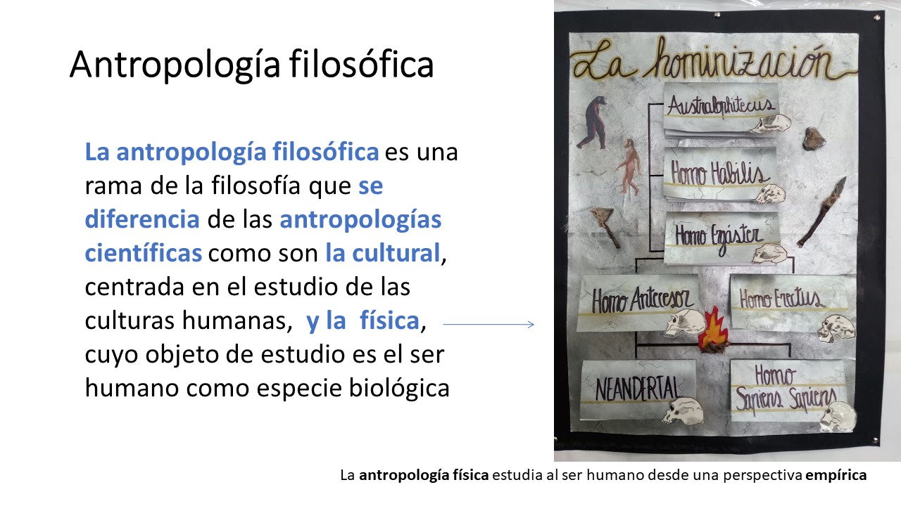 Tema: Antropología filosófica ~ Filoabdera