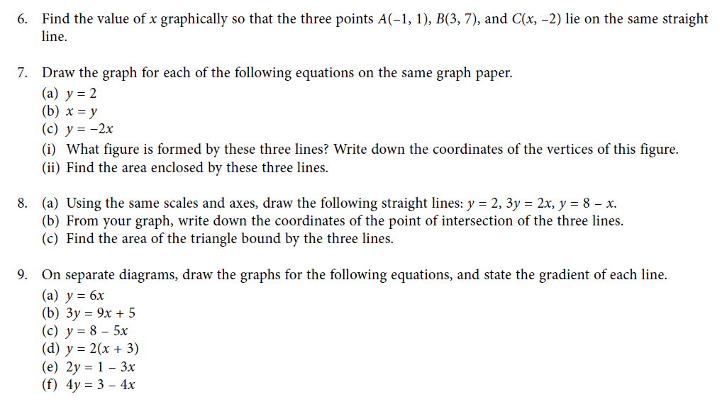Practice Questions(Graphs of Linear Equations in Two Unknowns) Learn ...
