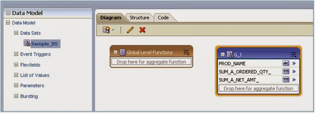 Knowledge-Divine: OBIEE 11G : BI Published Reporting steps in OBIEE 11G