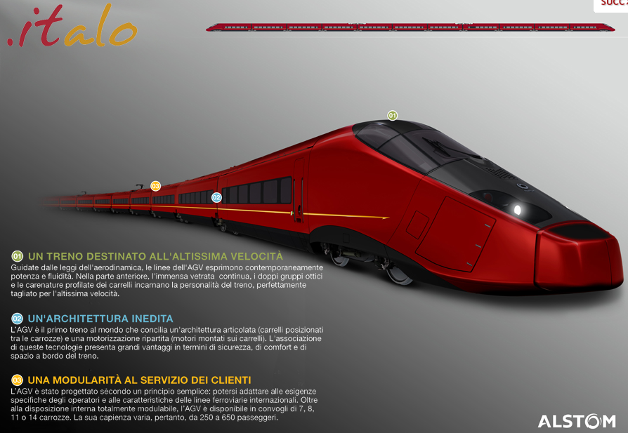 Il nuovo treno ITALO Il nuovo treno ITALO