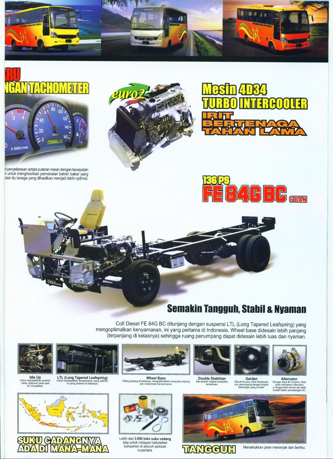PT.Srikandi Diamond Motors JAKARTA: MITSUBISHI FE 84 GBC 136 PS 6 BAN