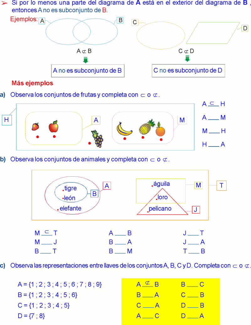 SUBCONJUNTO PROPIO EJEMPLOS Y EJERCICIOS RESUELTOS
