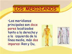 LÍNEA VERANO IV: LOS MERIDIANOS Y EL CHI-KUNG