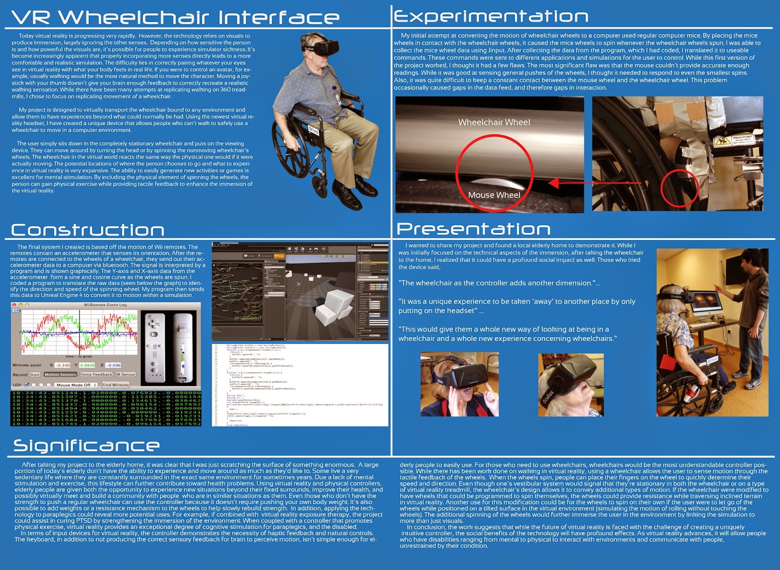 My Assetto Corsa VR Motion Rig I Built for Science Fair : r/oculus