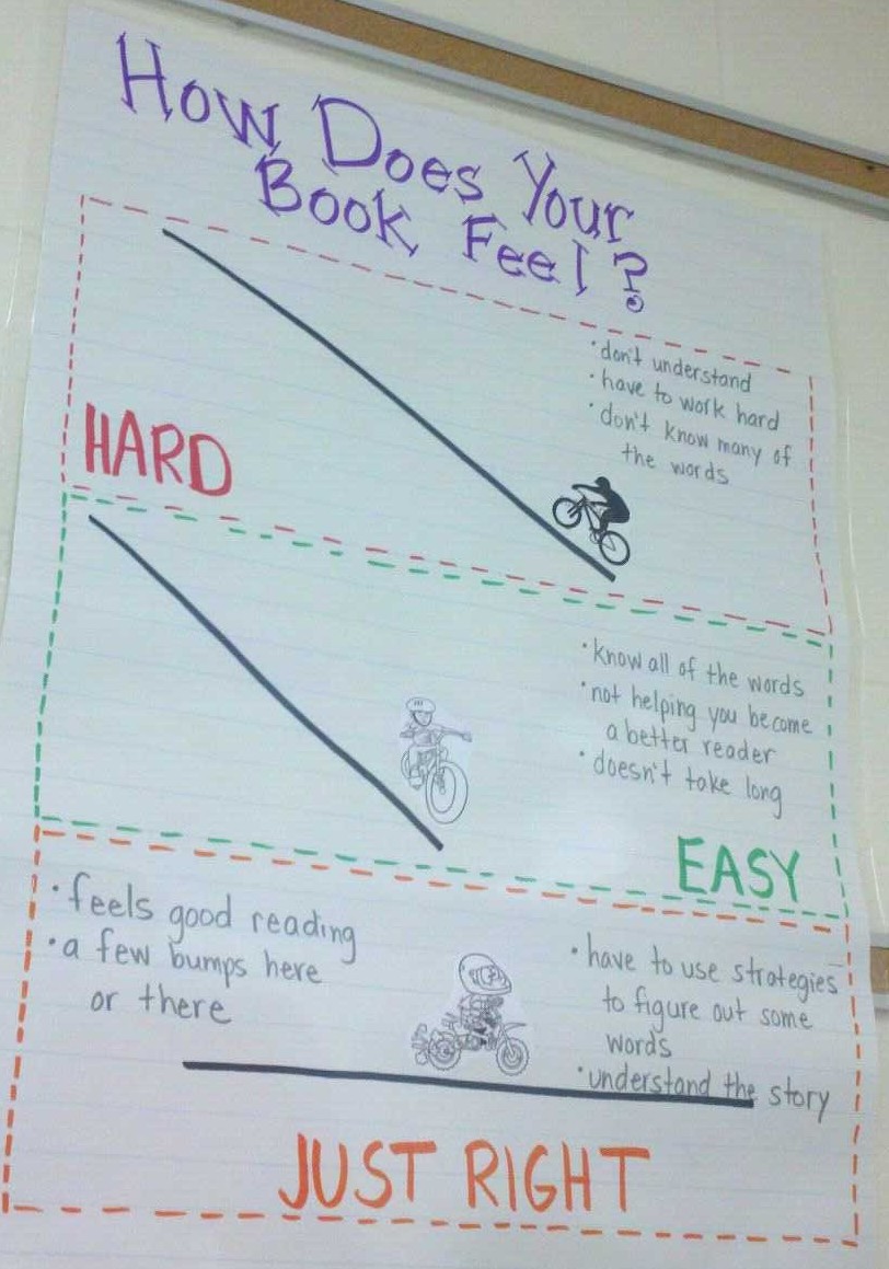 McElhinny's Center Stage: Just Right Books