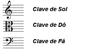 O que são Calves? - Tudo sobre harmônia e teoria musical