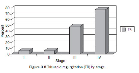 Summary of the Pathophysiology | Twin-Twin Transfusion Syndrome (TTTS)