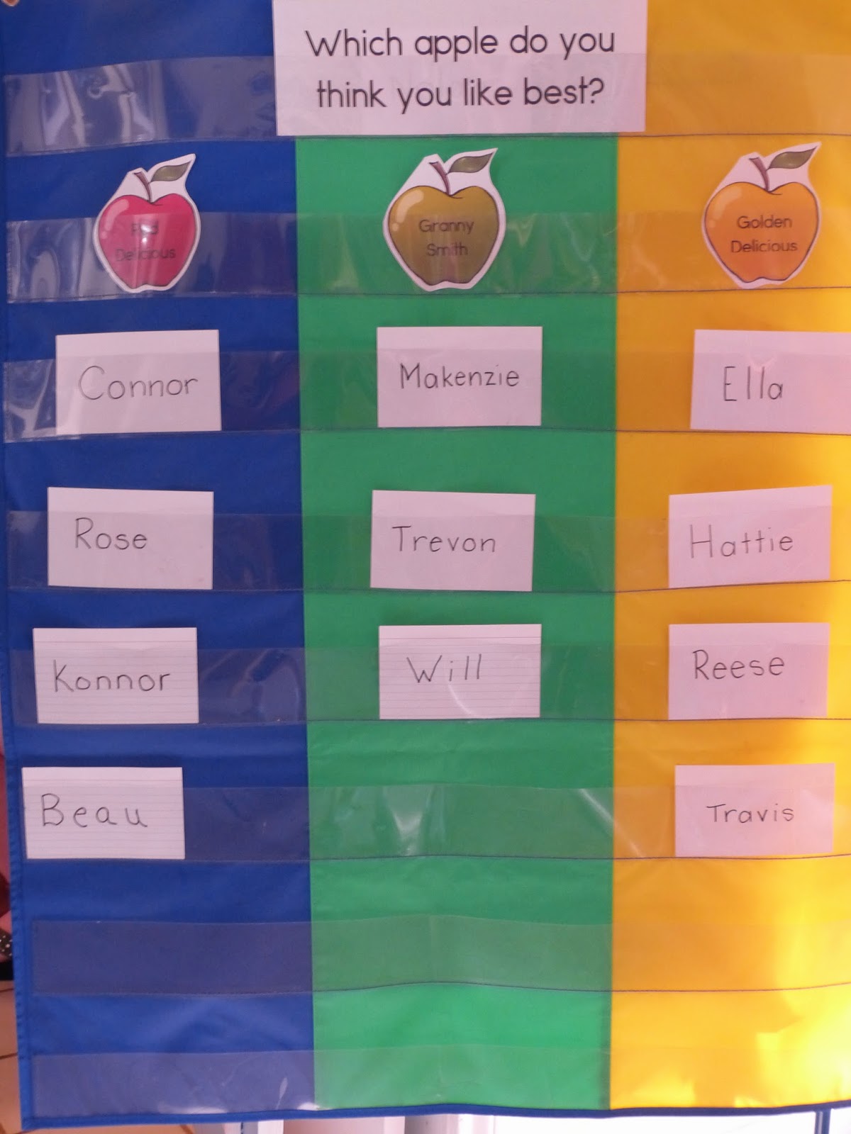 Paula's Primary Classroom: Back to school week