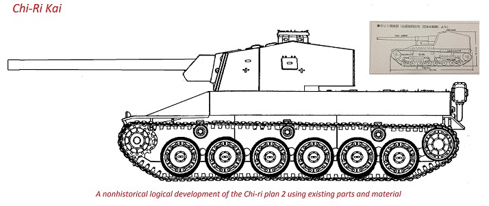 For the Record: Chi Ri Kai - Japanese tier 8 medium