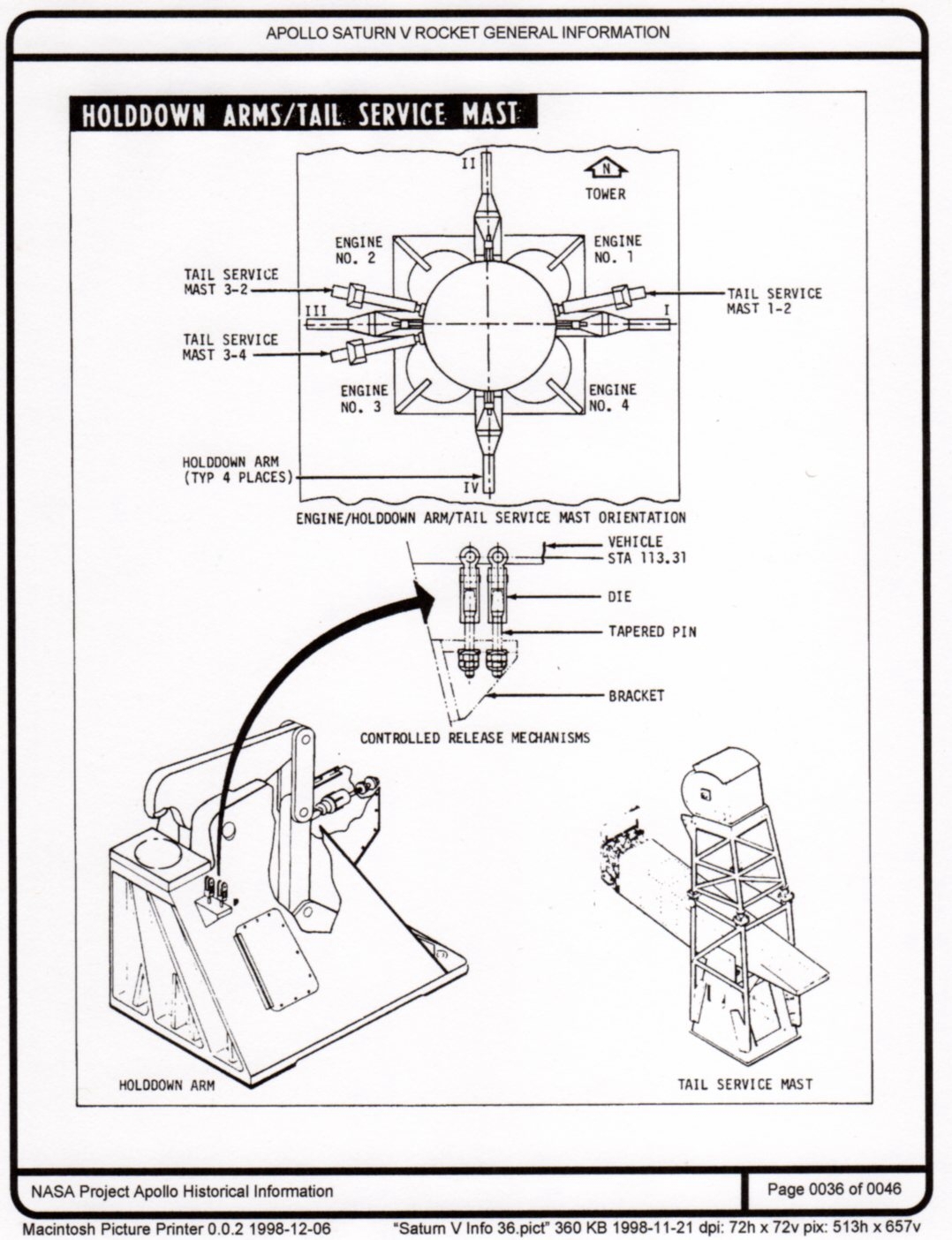 launch - What do hold-down clamps... clamp exactly? - Space Exploration ...