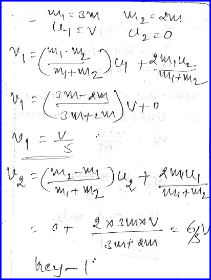 Collisions Problems with Solutions One | IIT JEE and NEET Physics