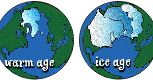 History of Earth ice age - Geography for You