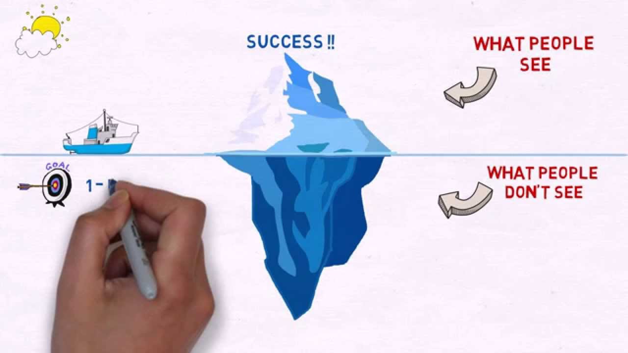 Success and The Iceberg Illusion