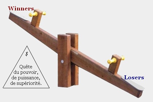 Souffle de songe: Mouvement du balancier