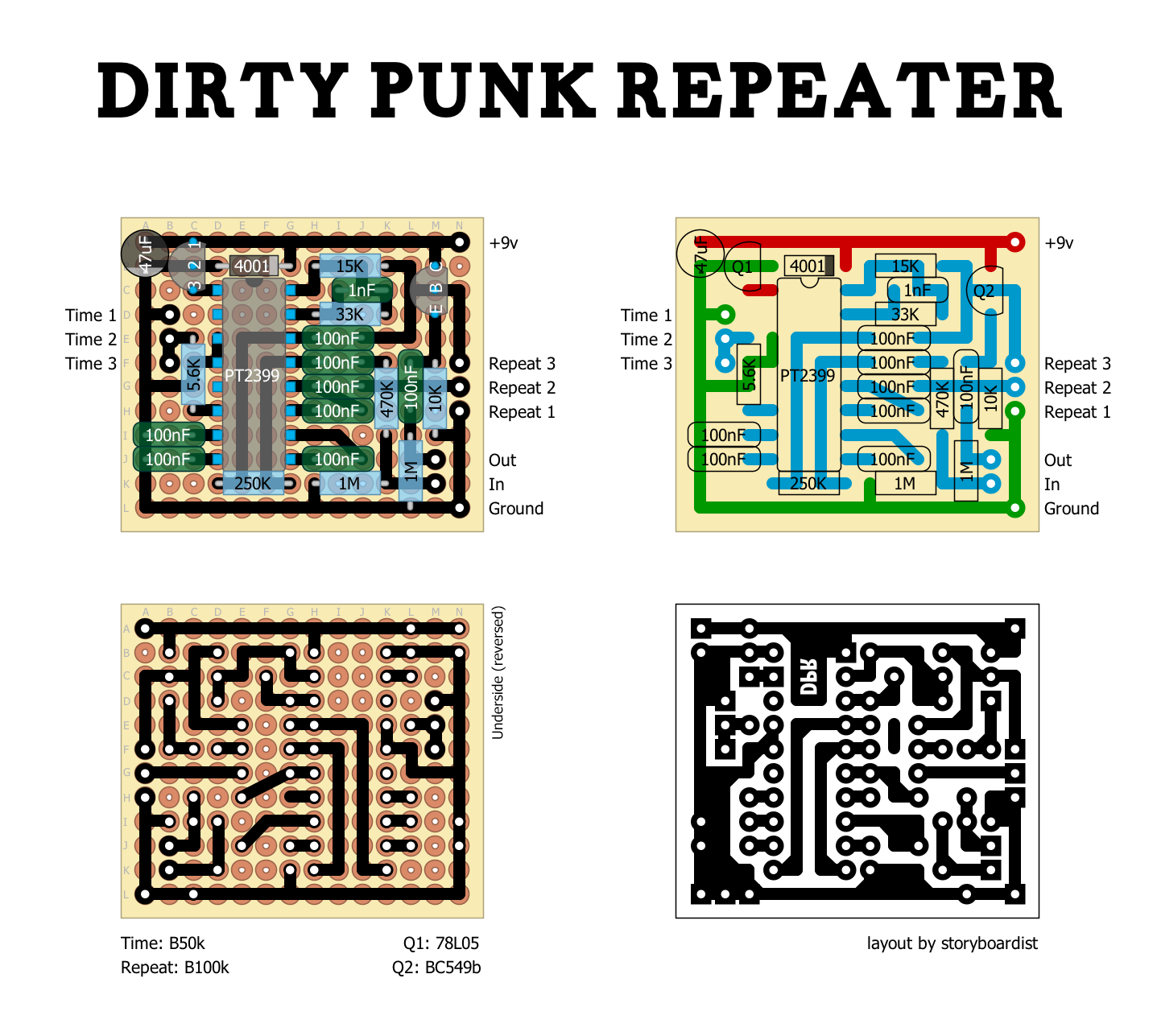 Perf and PCB Effects Layouts: November 2014