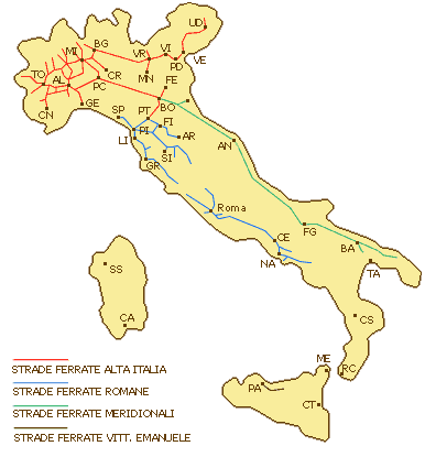 1865: Storia e Tecnologia: La ferrovia italiana