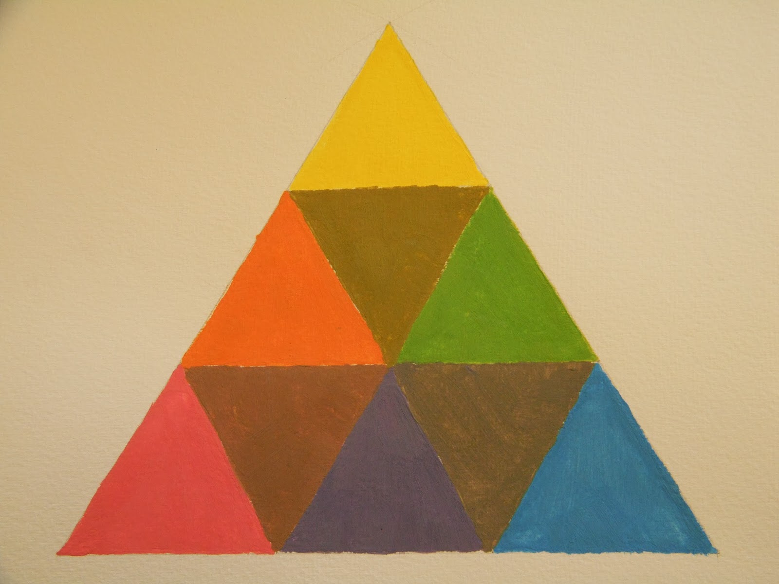 superARTE : TRIÁNGULO CROMÁTICO. EDUCACIÓN PLÁSTICA 1º DE ESO. CÍRCULO ...