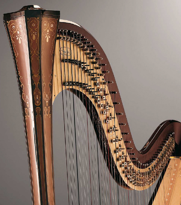 Fabricantes de Harpas de Pedais no Mundo