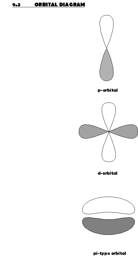 Ex-cFs IIuM StuDents: ChEMsKeTcH