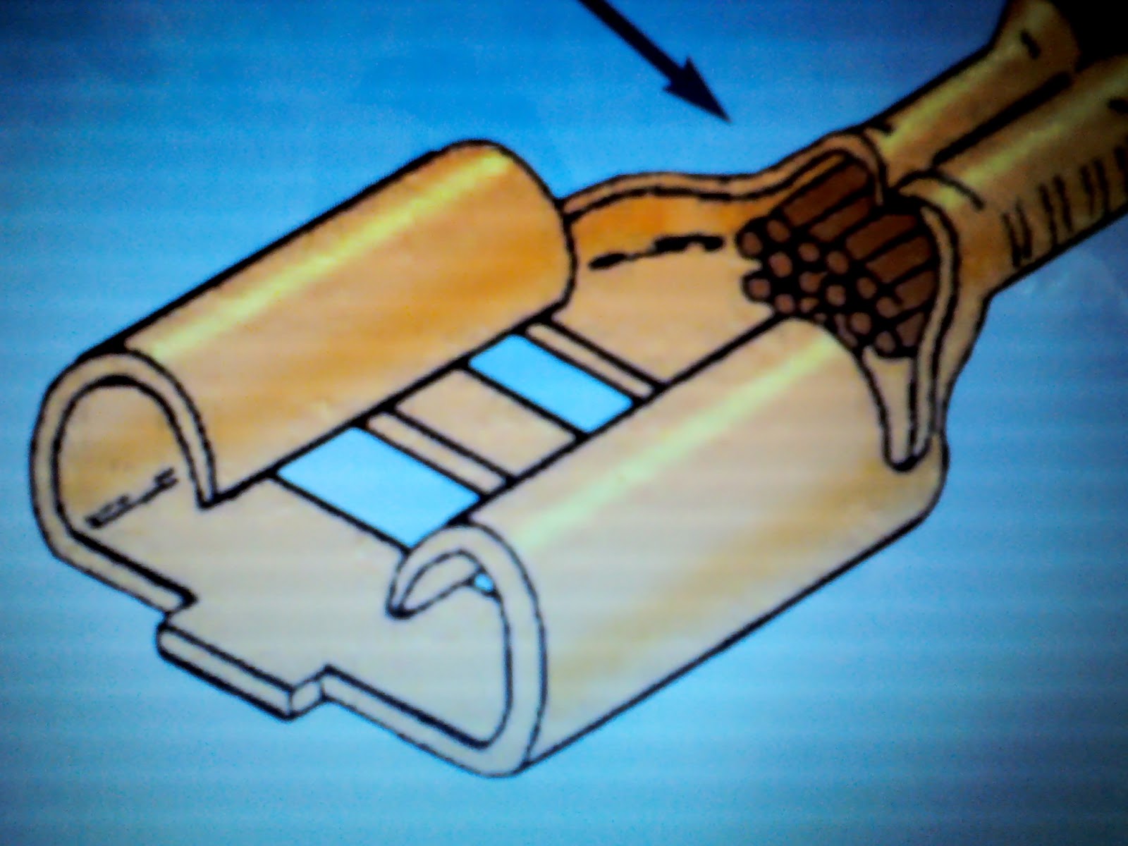 EL CRIMP O APLICACIÓN DE TERMINALES