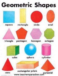 Love of Interior Design: Form