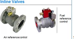 Catatan: Mengenal Pressure Control System Kendaraan Pengisian Pesawat ...