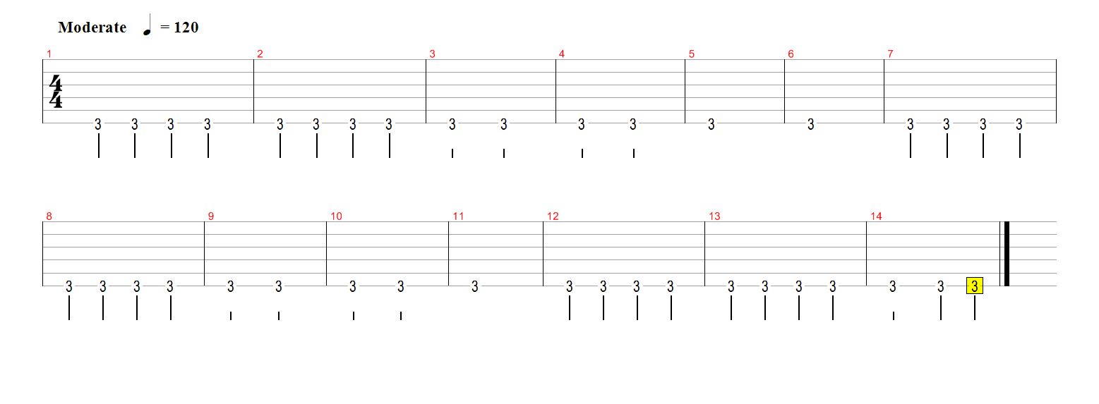 Todo música: La nota sol. Guitarra.