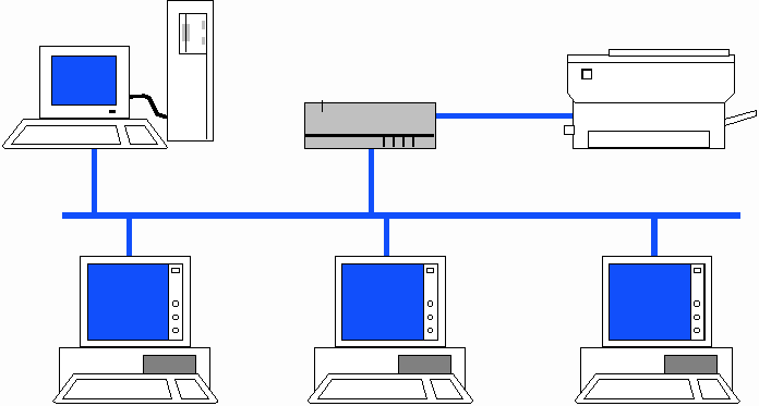 Ingeniería Systems: Redes y Comunicaciones I - Introducción a ...