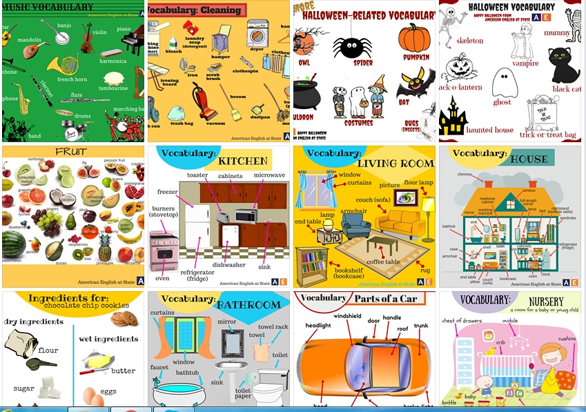 Teacher Neidinha Franca: Learn new vocabulary words with graphics