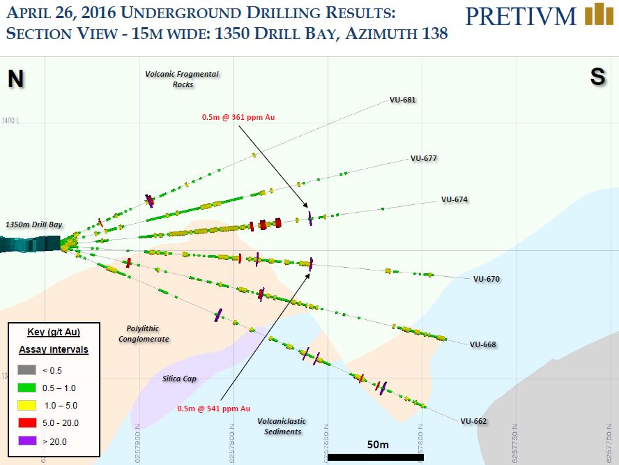Angry Geologist: Pretivm - Bulla Crustulum or Raptus regaliter?
