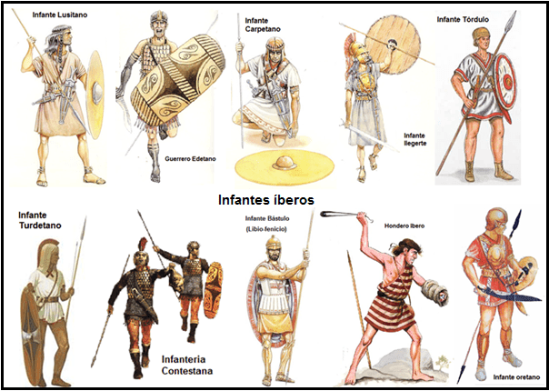 Baúl del Arte: LOS IBEROS