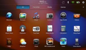 Blackberry Tablet Os: Blackberry Tablet OS