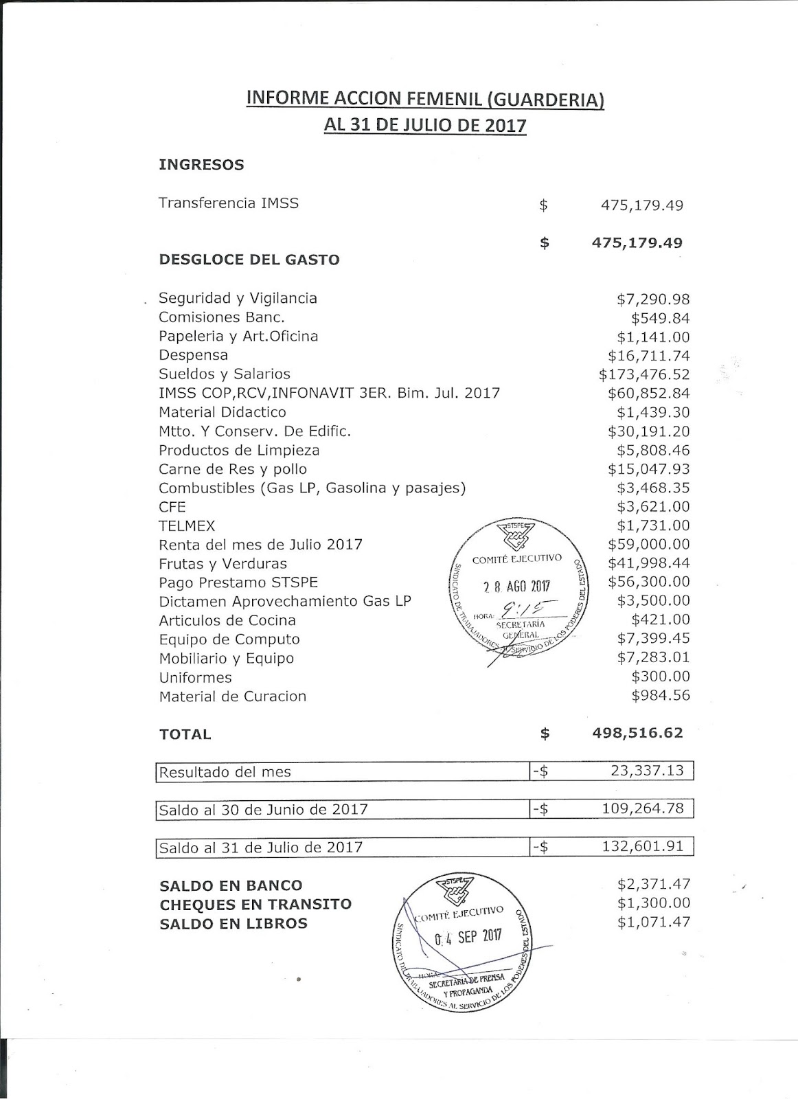 INFORMACIÓN DEL STSPE: INFORME CONTABLE AL 31 DE JULIO 2017