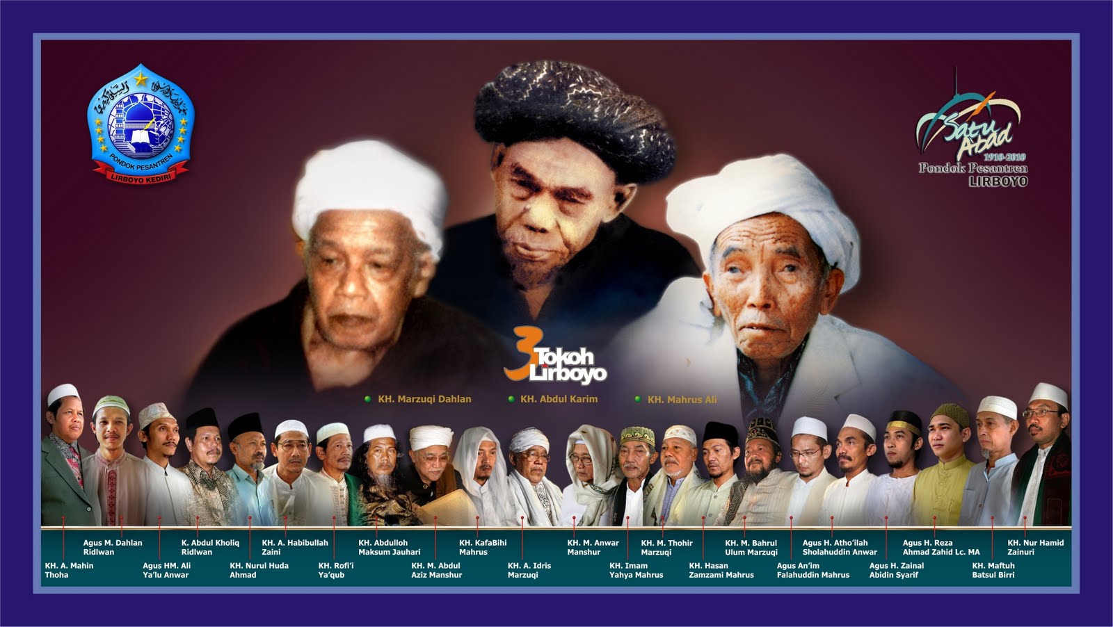 SEJARAH BERDIRINYA PONDOK PESANTREN LIRBOYO - RAUDLATUL ULUM KENCONG