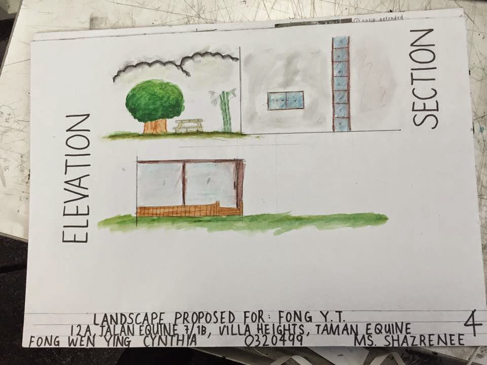 cyn's e-portfolio: Assignment 3: Landscape Design