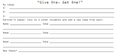 History Chalk Talk: Give-One-Get-One Teaching Strategy