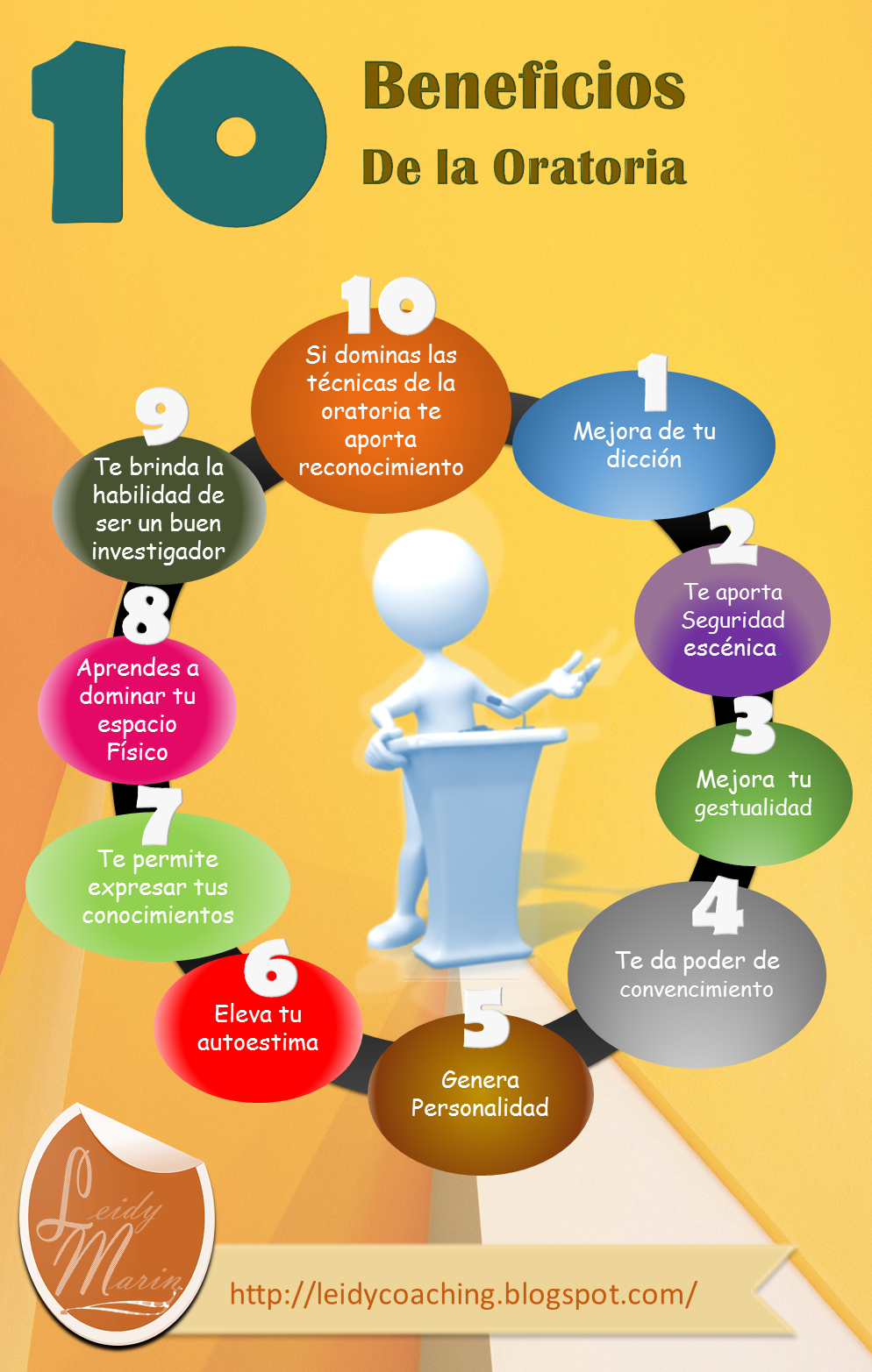 10 Beneficios de la Oratoria