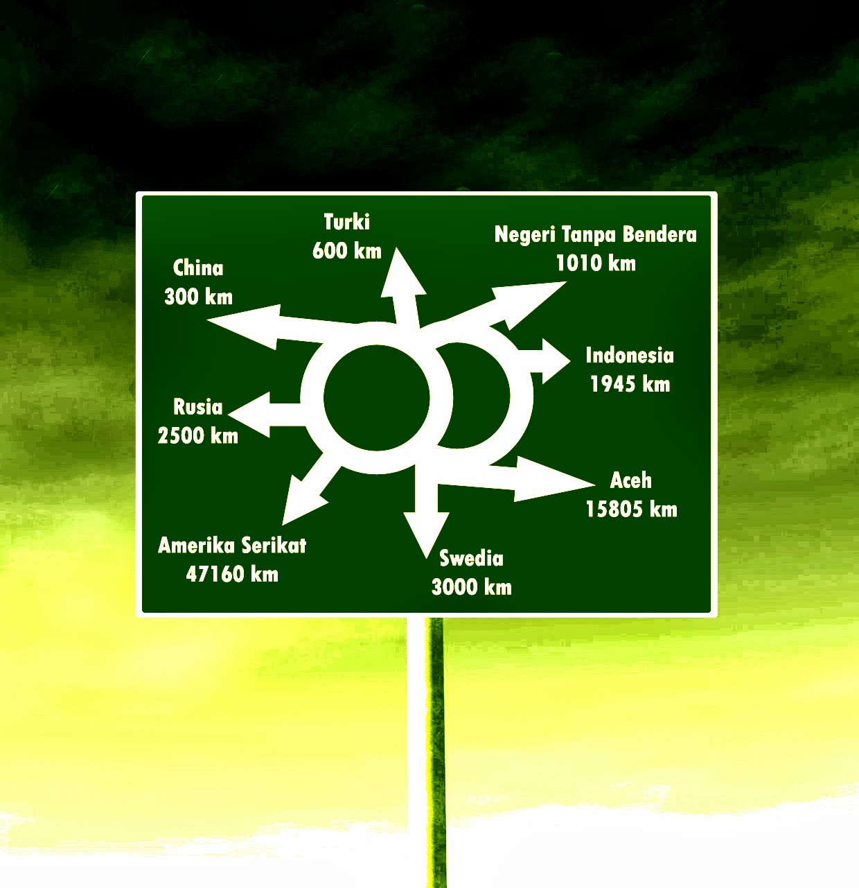 Konsep 36+ Petunjuk Jalan