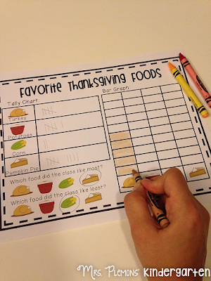 The Elementary Entourage: Turkey Time Traditions with Mrs. Plemons ...