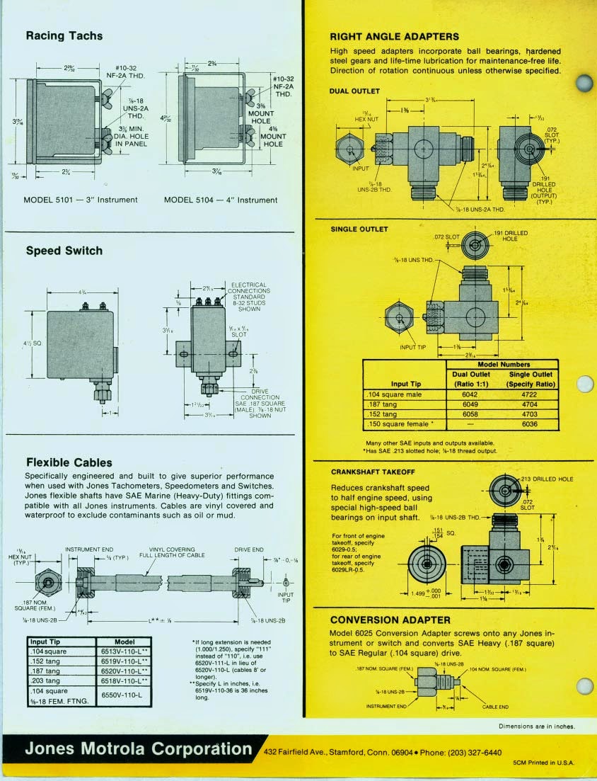 The Velobanjogent: The Jones mechanical Tachometer...one of the last ...