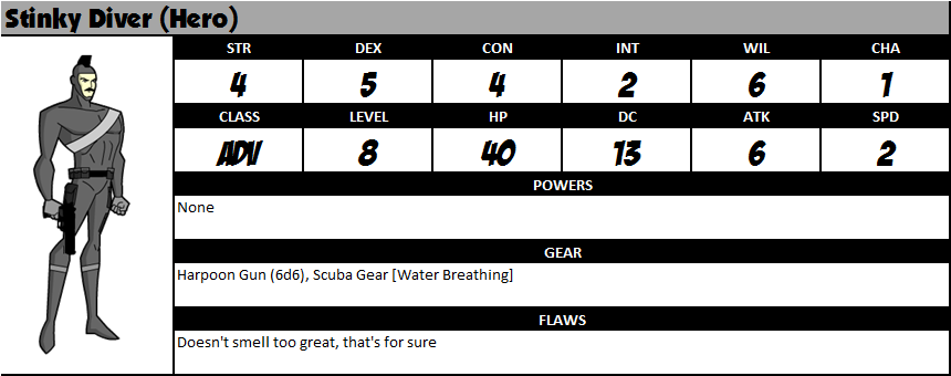 THE LAND OF NOD: Action League ... NOW! [Mystery Men!]