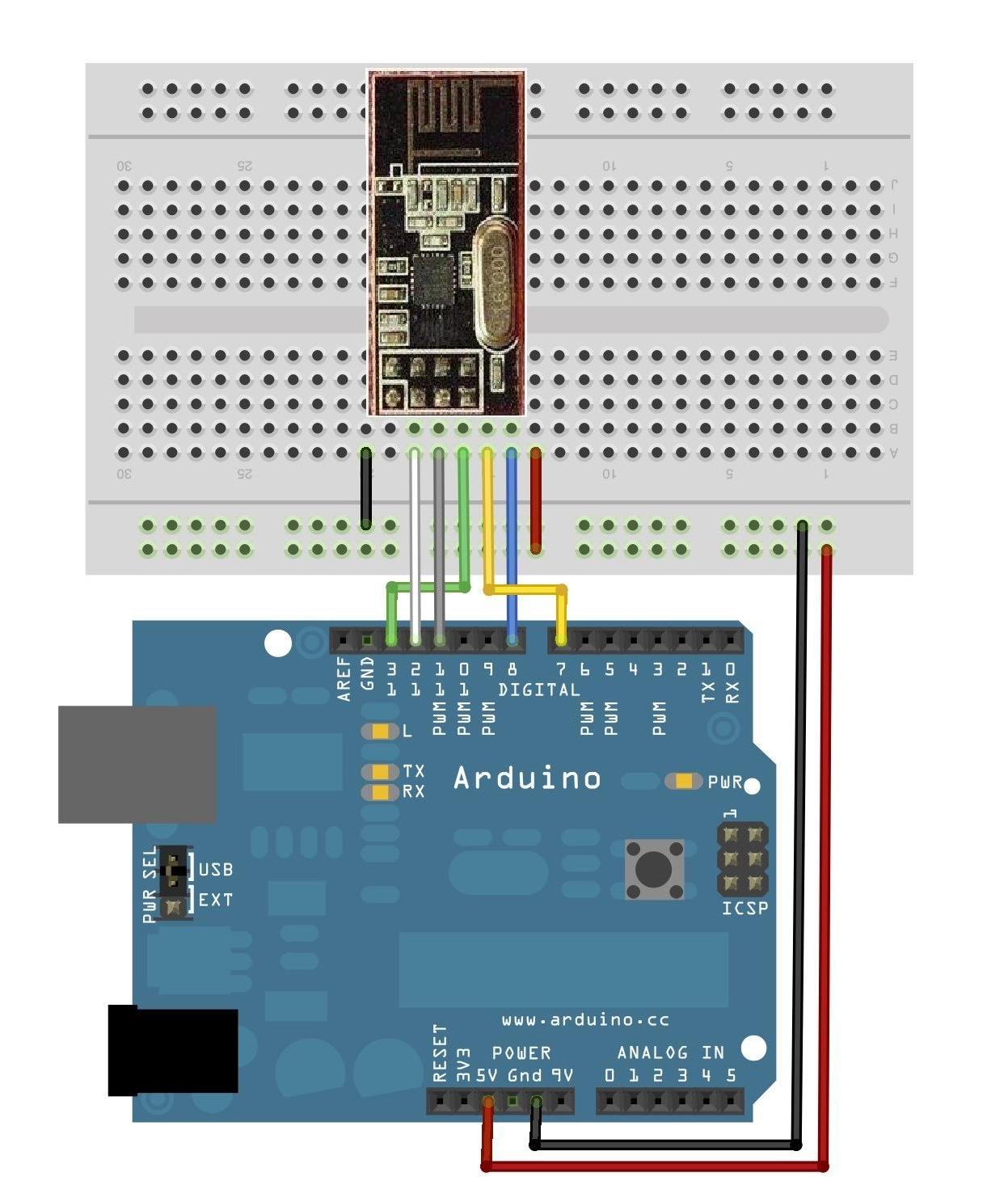 Arduino de ALRO: Emisor/Receptor Wireless nRF24L01+ Arduino