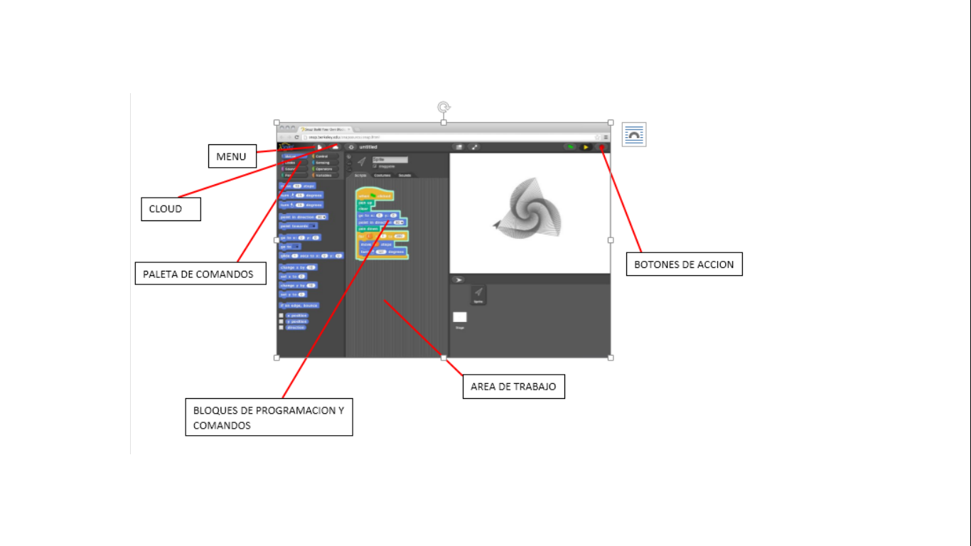 blog personal: EL LENGUAJE DE PROGRAMACION SNAP